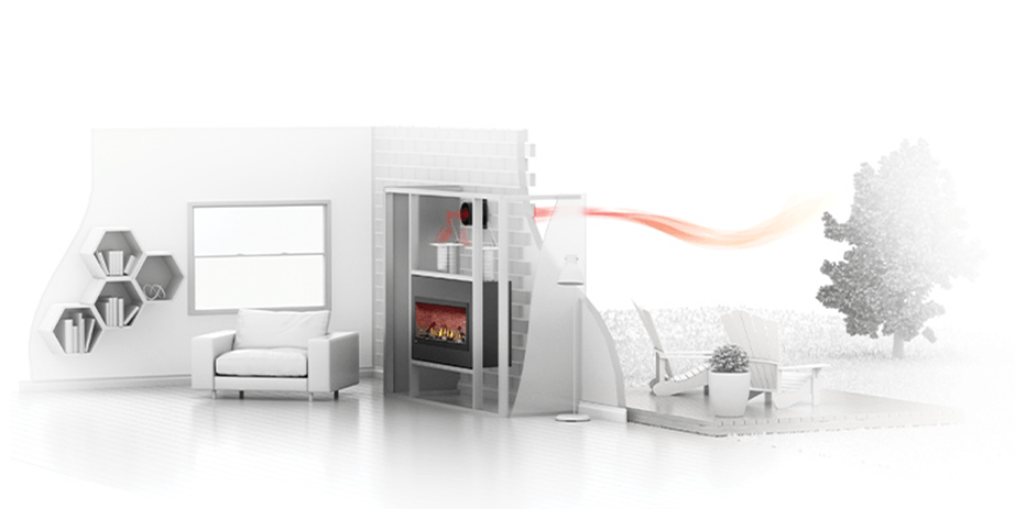 Napoleon Dynamic Heat Control Plus Exterior Mounting Kit - DHCP-EK ...